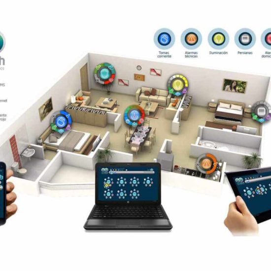Aplicaciones de la domótica ventajas en seguridad, comodidad y convivencia